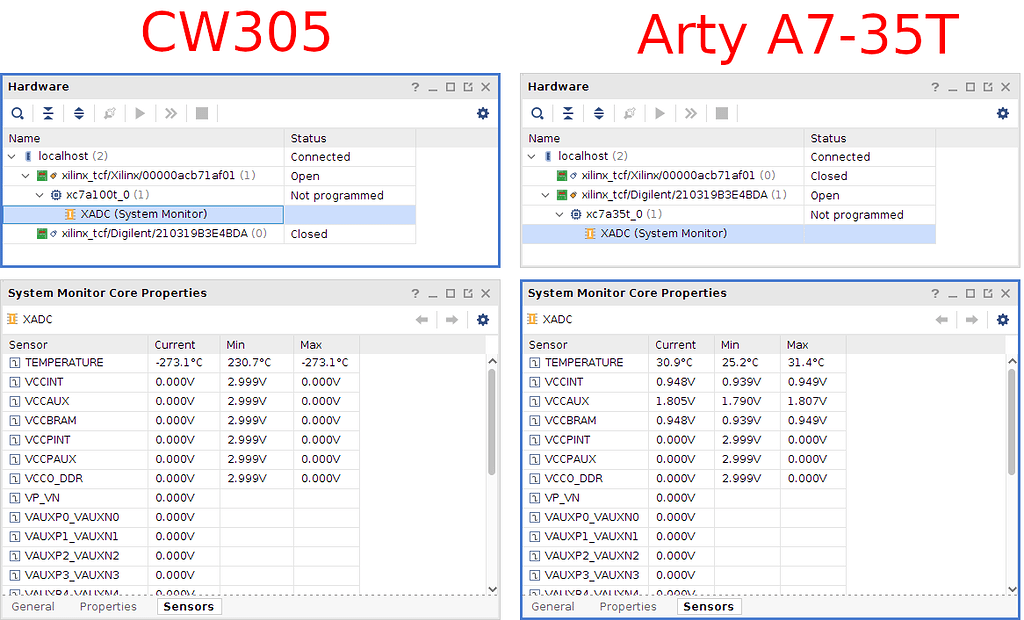 XADC on CW305 reads zero Kelvin? - ChipWhisperer Hardware - NewAE Forum
